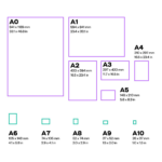 A0 size and dimensions: everything you need to know | Pixartprinting