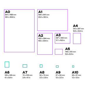 A0 Size And Dimensions Everything You Need To Know Pixartprinting